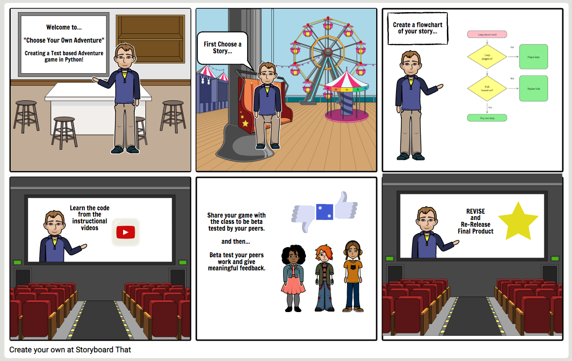 Project Storyboard and Script - Urban At Work